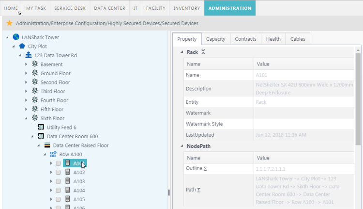 Highly Secured Devices