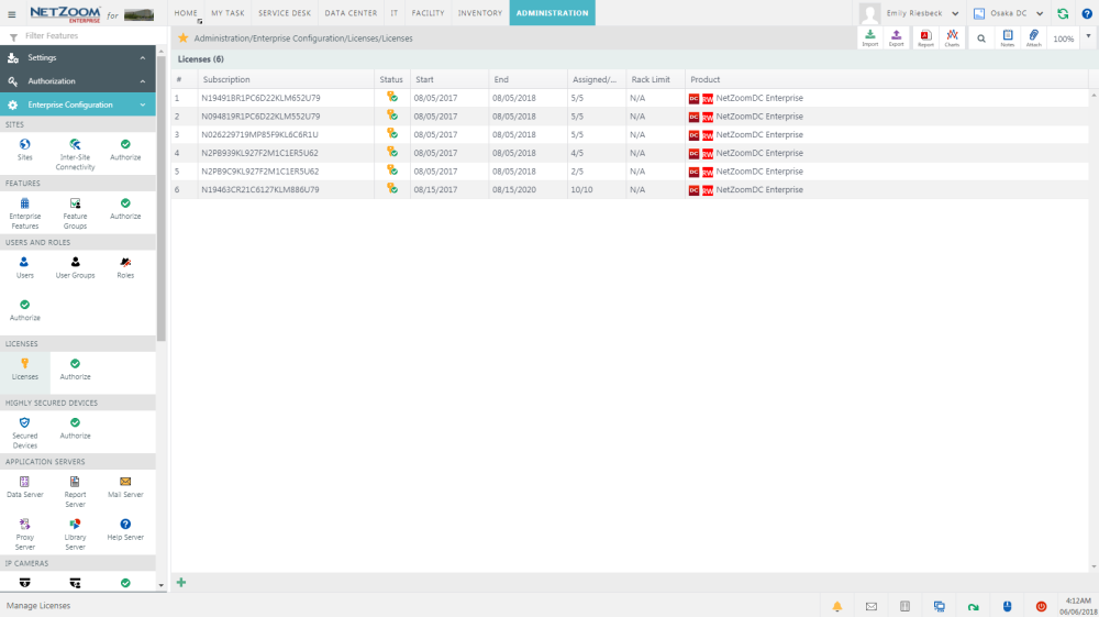 Managing NetZoom Licenses